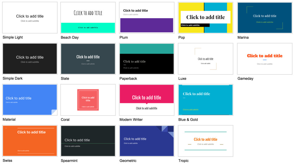 How To Choose A Theme In Google Slides Free Google Slides Templates