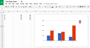 How to Add a Chart in Google Slides - Free Google Slides Templates